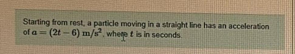 Solved Starting from rest, a particle moving in a straight | Chegg.com