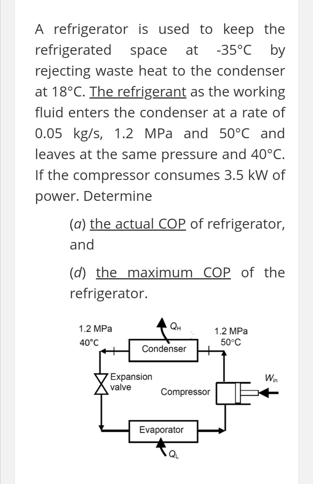 Solved A refrigerator is used to keep the refrigerated space | Chegg.com
