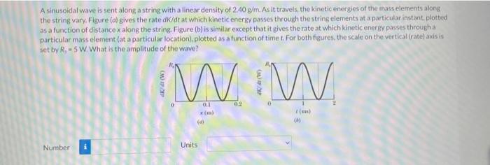 A sinusoidal wave is sent along a string with a | Chegg.com
