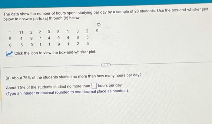 Solved The data show the number of hours spent studying per | Chegg.com