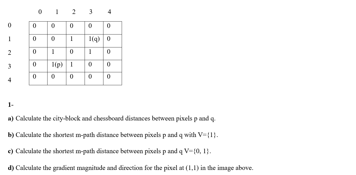 1-a) ﻿Calculate the city-block and chessboard | Chegg.com