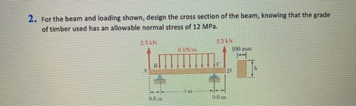 Solved 2. For the beam and loading shown, design the cross | Chegg.com