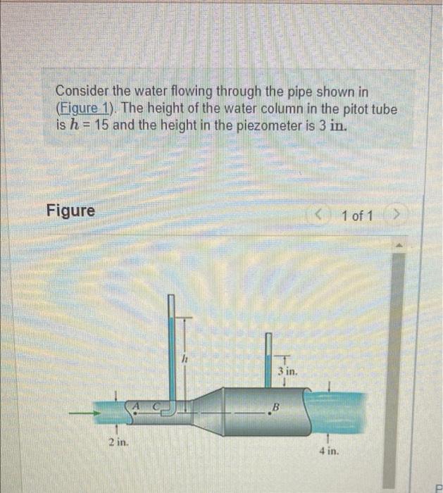 Solved Consider the water flowing through the pipe shown in | Chegg.com