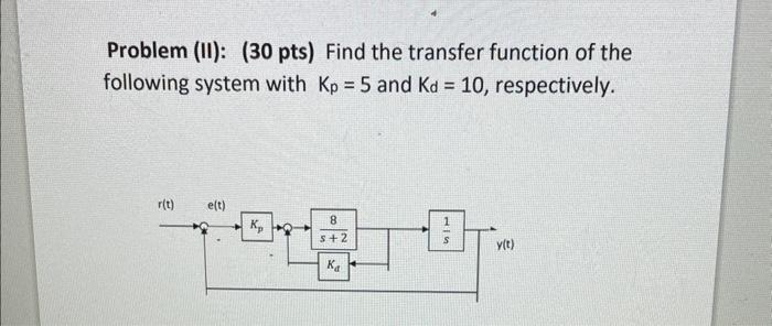 Solved Problem (II): (30pts) Find the transfer function of | Chegg.com
