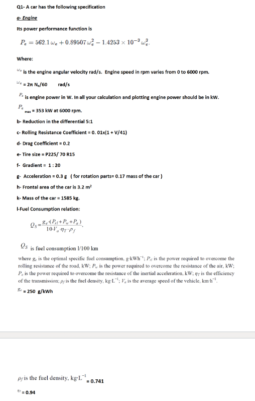 Solved Q1- ﻿A car has the following specification:- [SOLVE | Chegg.com