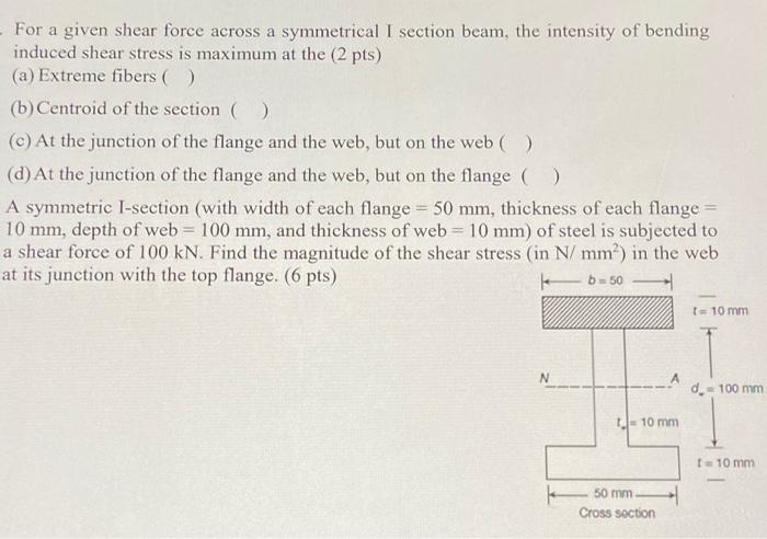 Solved For a given shear force across a symmetrical I | Chegg.com