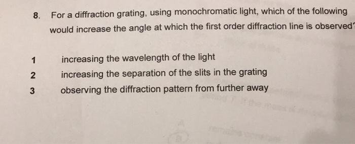 Solved 8. For a diffraction grating, using monochromatic | Chegg.com