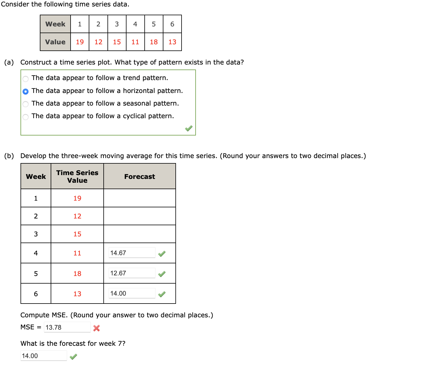 Solved Consider the following time series data.(a) | Chegg.com