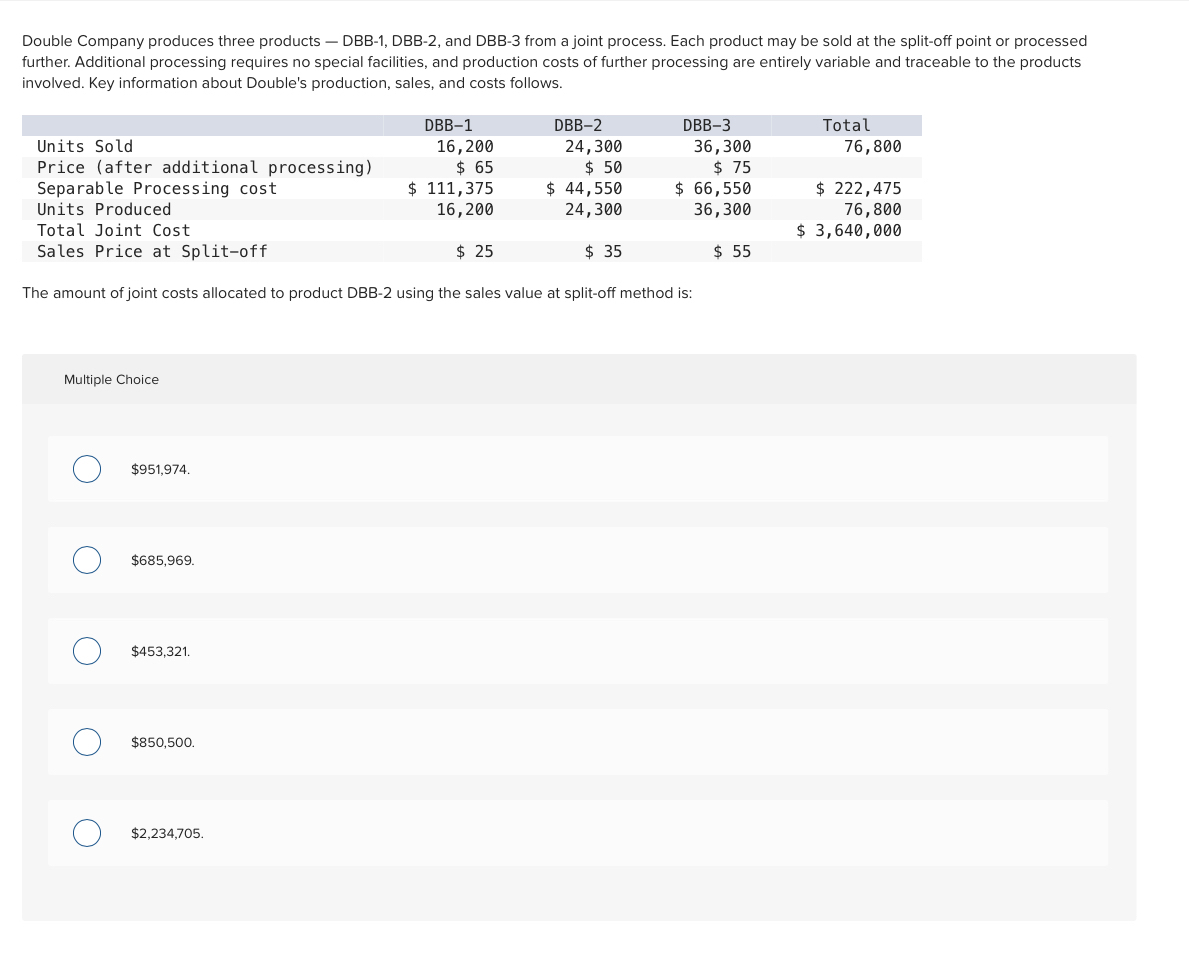 Solved Double Company produces three products - ﻿DBB-1, | Chegg.com