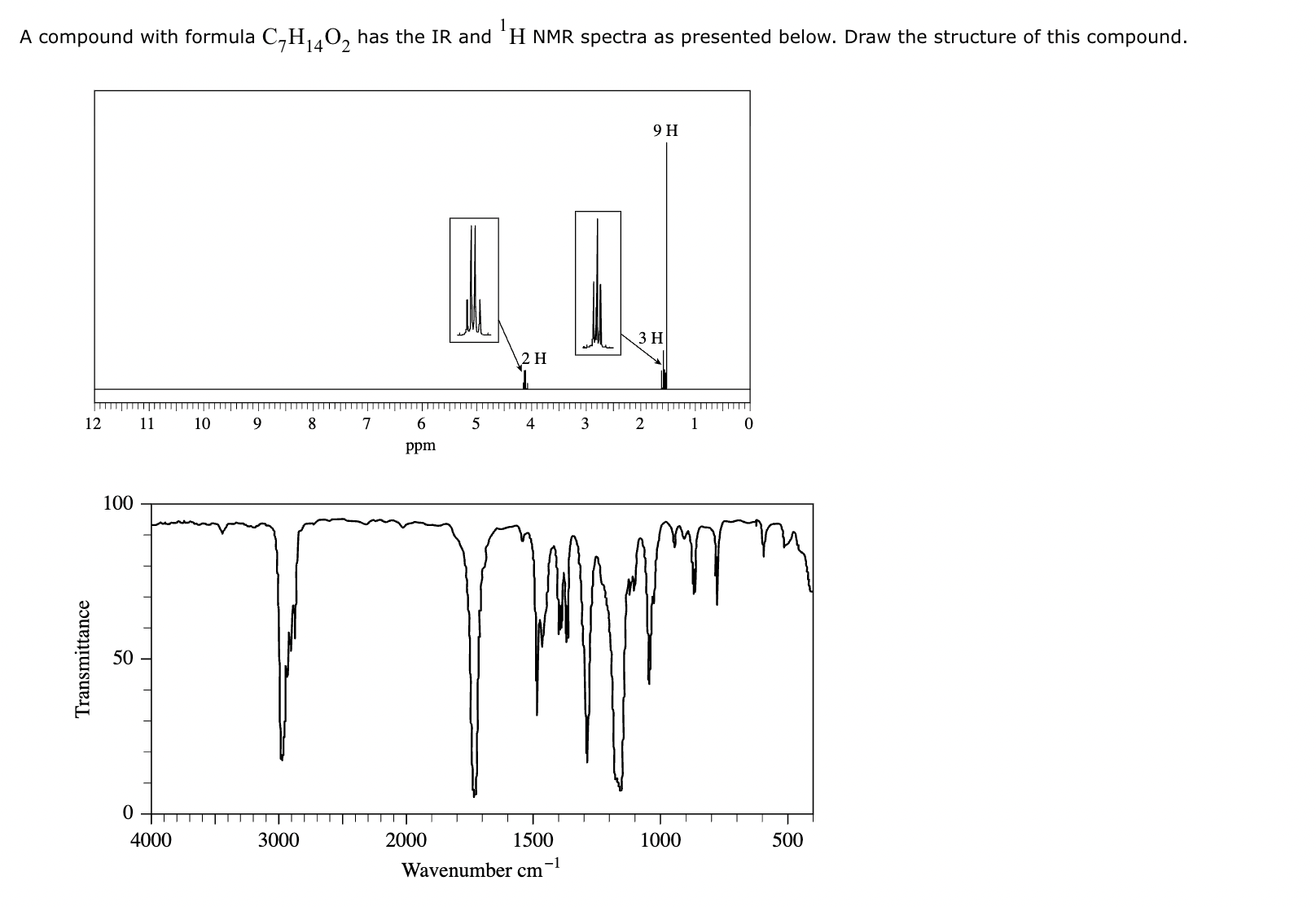 Solved A compound with formula C7H14O2 ﻿has the IR ﻿and | Chegg.com
