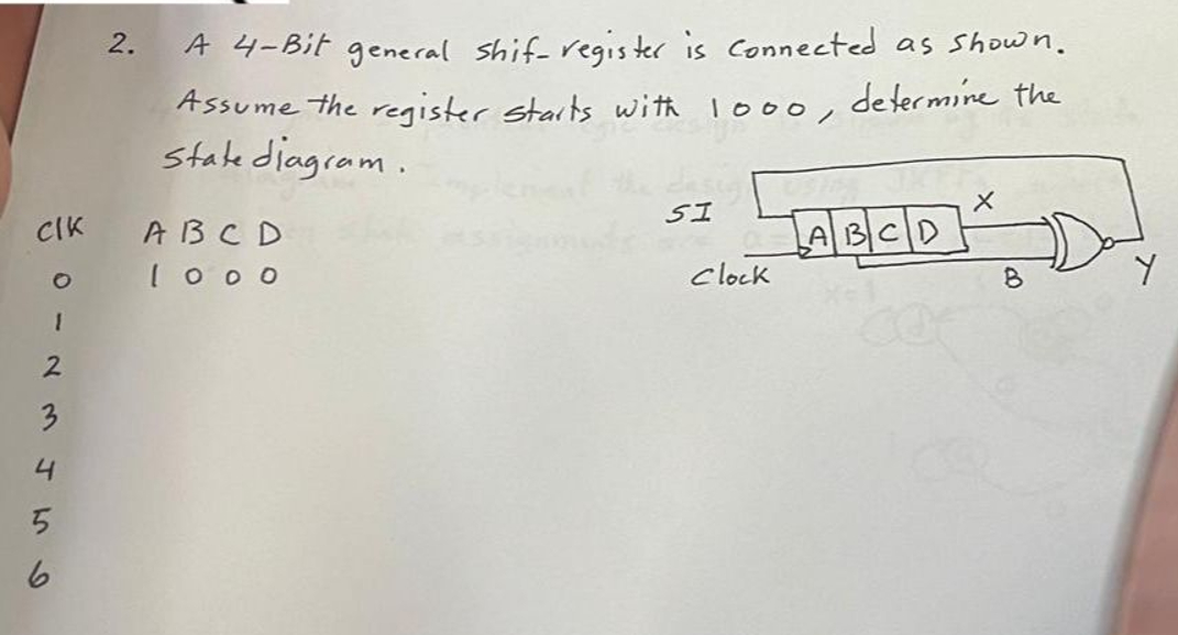 Solved A 4-Bit general shift register is connected as | Chegg.com