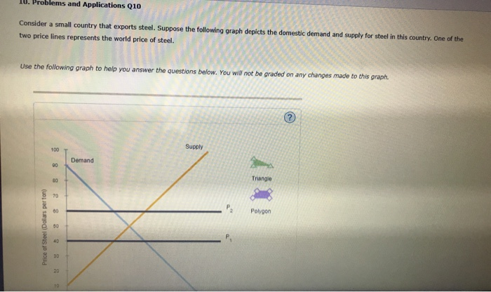 Solved IU. Problems and Applications Q10 Consider a small | Chegg.com
