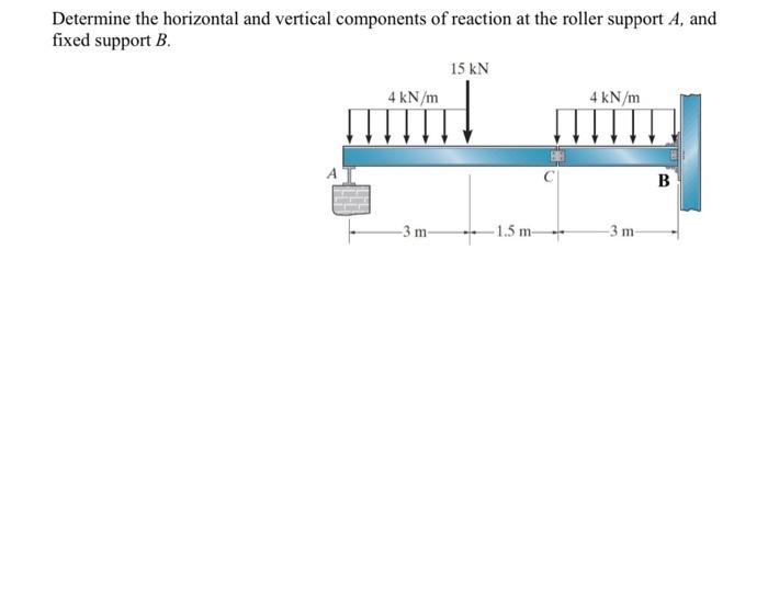 Solved Determine the horizontal and vertical components of | Chegg.com