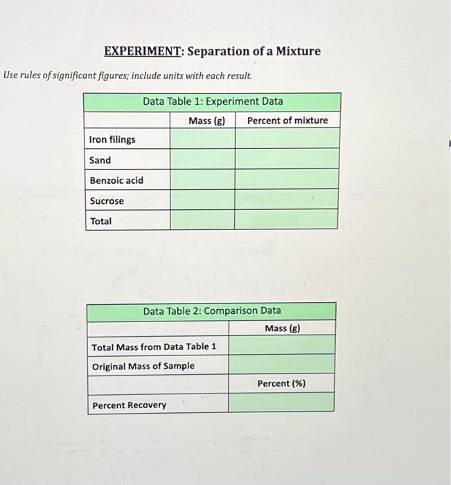 EXPERIMENT: Separation of a Mixture Use rules of | Chegg.com