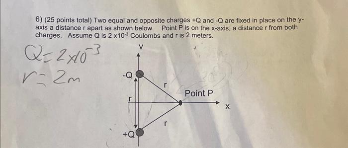 Solved Two equal and opposite charges +Q and -Q are fixed in | Chegg.com