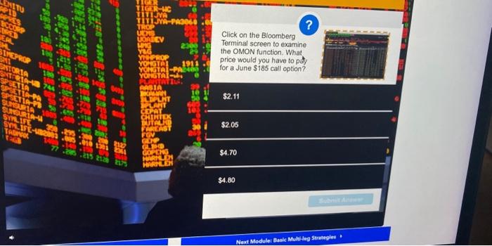 Click on the Bloomberg Terminal screen to examine the | Chegg.com