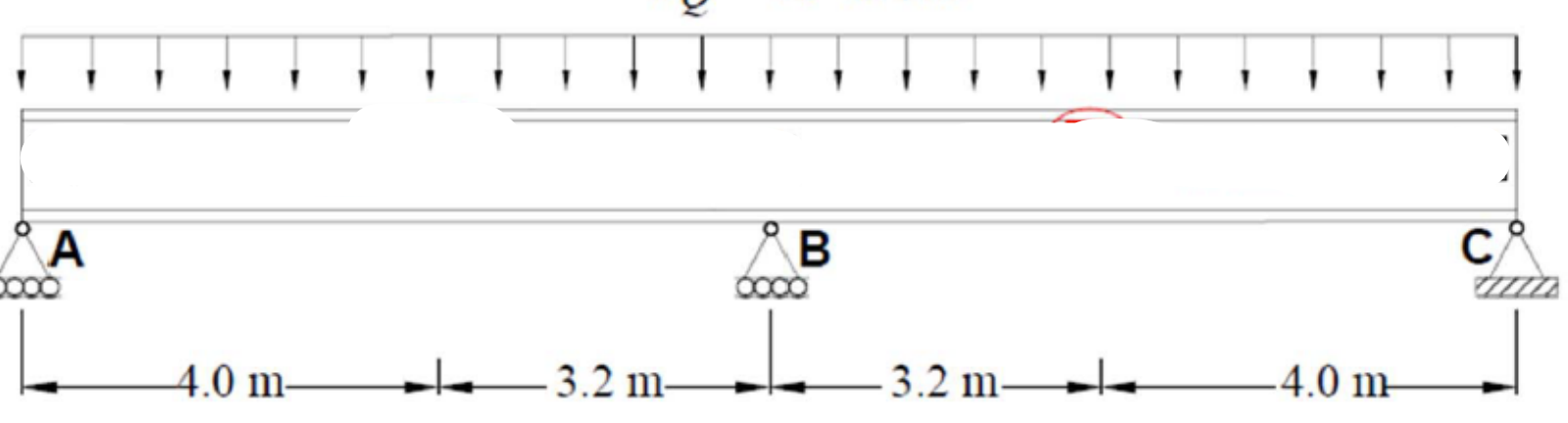 Solved Use method of integration to solve reactions for this | Chegg.com