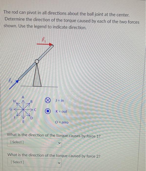 Solved The rod can pivot in all directions about the ball | Chegg.com