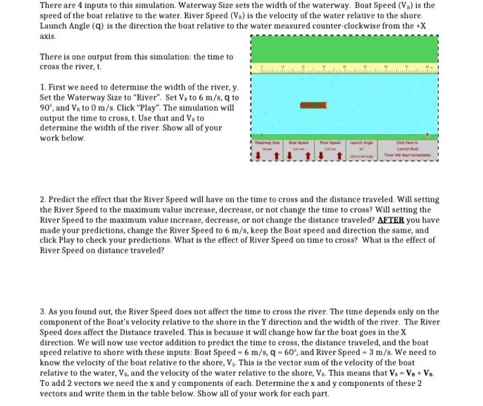 There are 4 inputs to this simulation. Waterway Size | Chegg.com