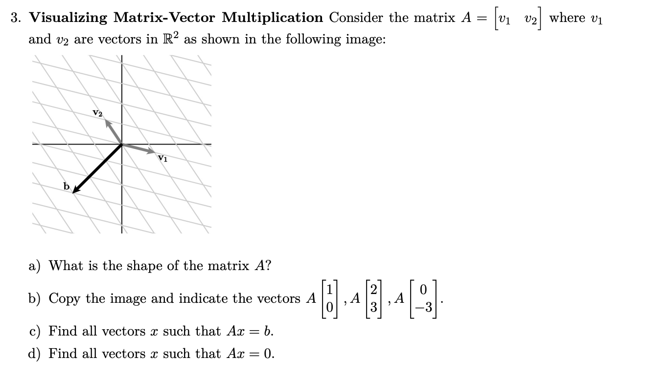 Visualizing Matrix-Vector Multiplication Consider the | Chegg.com