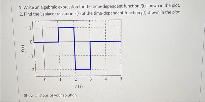 Solved 1. Write an algebraic expression for the | Chegg.com