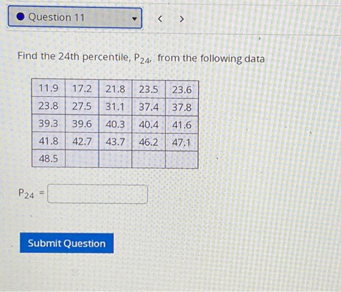 Solved Find the 24 th percentile, P24, from the following | Chegg.com