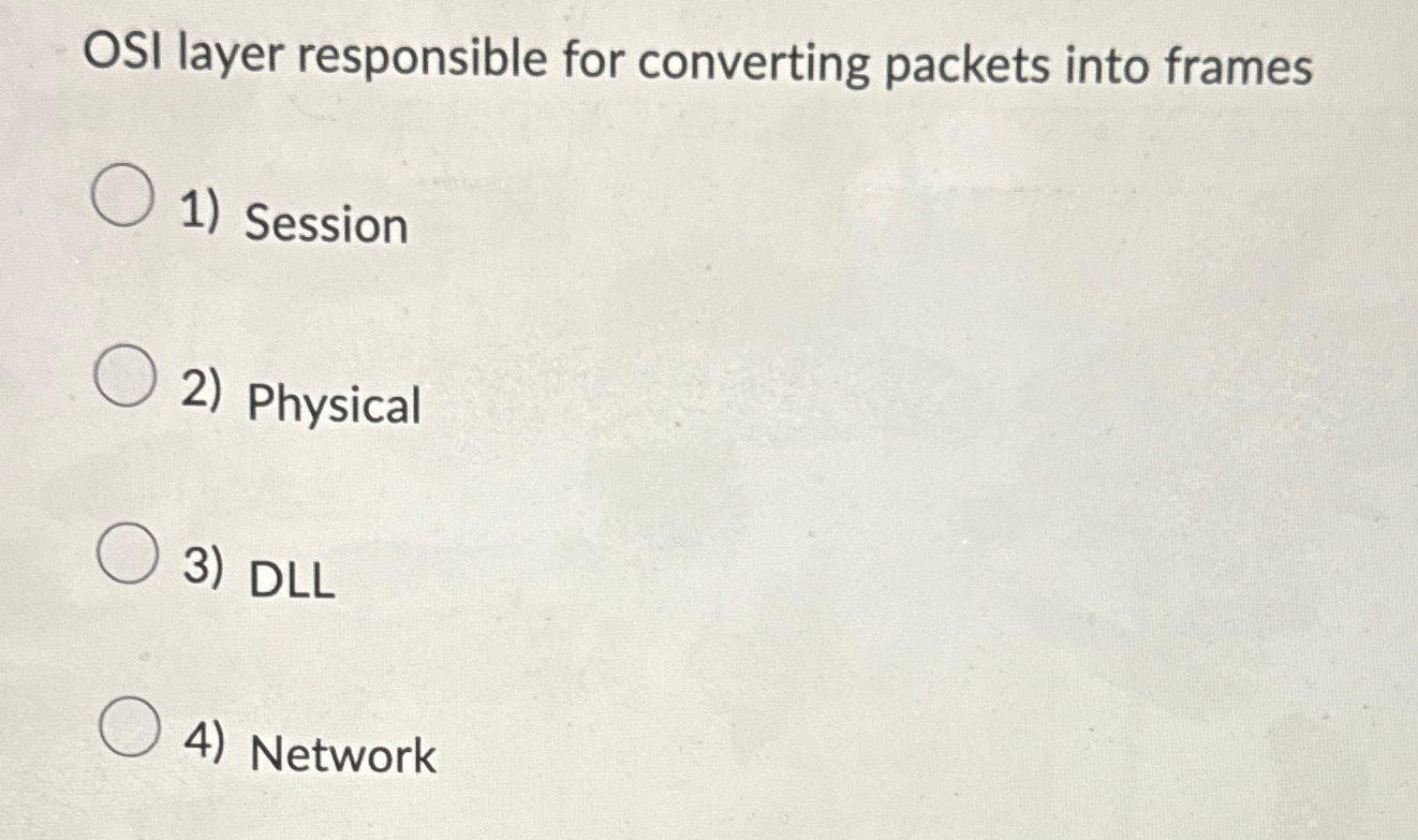 Solved OSI layer responsible for converting packets into | Chegg.com