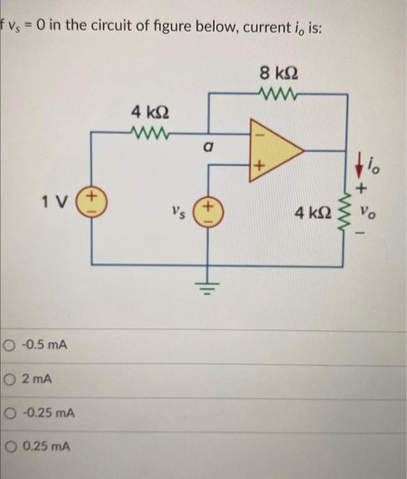 Solved If vs = 0 in the circuit of figure below, current io | Chegg.com