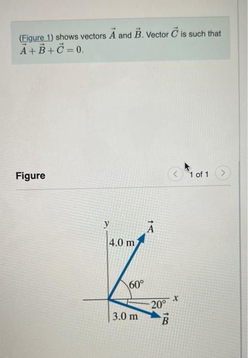 Solved (Figure 1) shows vectors A and B. Vector C is such | Chegg.com