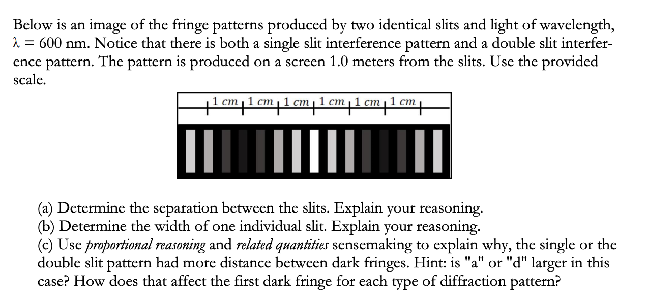 Below is an image of the fringe patterns produced by | Chegg.com