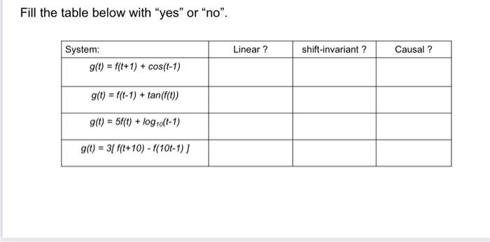 Solved Fill the table below with "yes" or "no". | Chegg.com