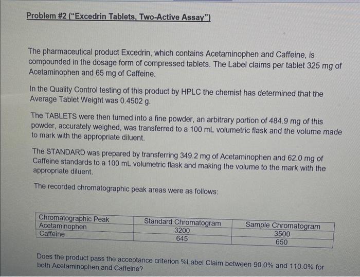 Solved Problem #2 ("Excedrin Tablets, Two-Active Assay") The | Chegg.com