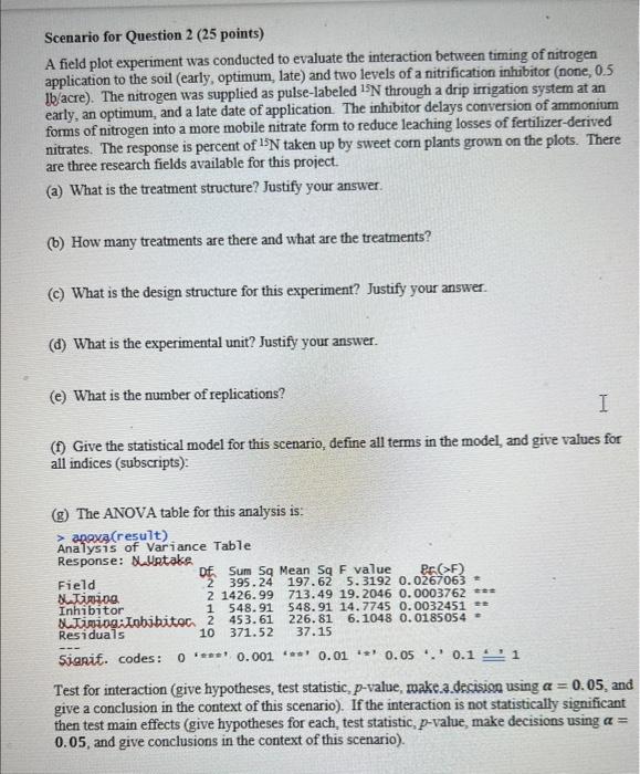 Solved Scenario for Question 2 (25 points) A field plot | Chegg.com