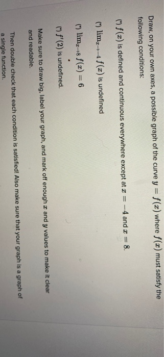 Solved Draw, on your own axes, a possible graph of the curve | Chegg.com