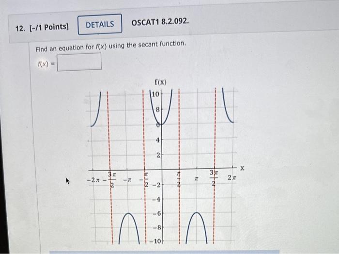 Solved Find an equation for f(x) using the secant function. | Chegg.com