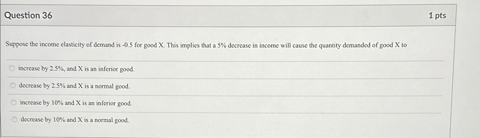 Solved Question 361ptsSuppose the income elasticity of | Chegg.com