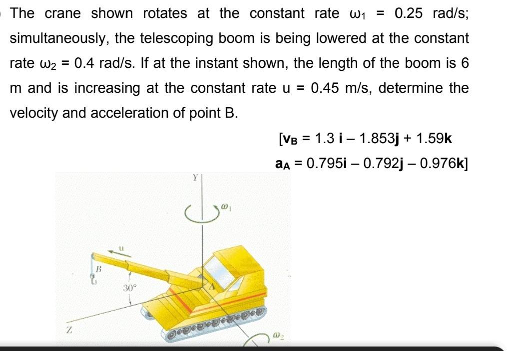 Solved The crane shown rotates at the constant rate | Chegg.com