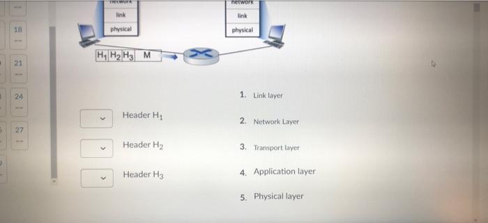 Solved Question 6 (Mandatory) (1 point) 1.5-3 Protocol | Chegg.com