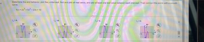 Solved Determine the end behavior, plot the y-intercept, | Chegg.com