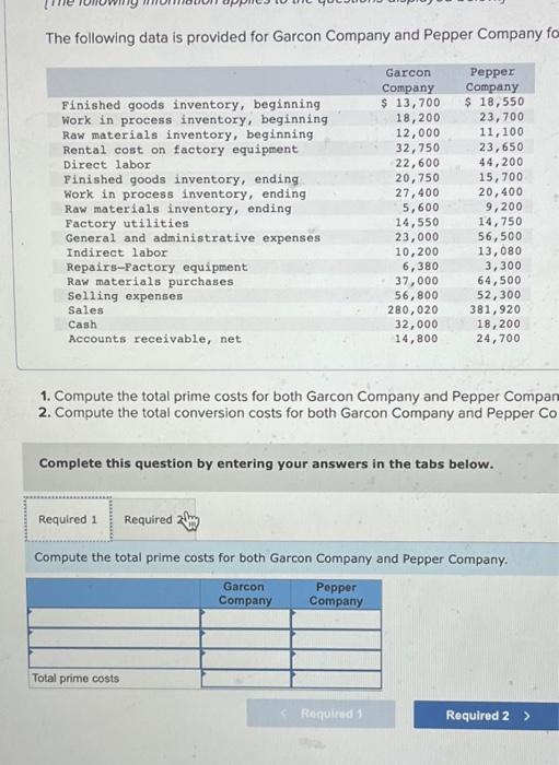 Solved 1. Compute the total prime costs for both | Chegg.com Solved 1. Compute the total prime costs for both | Chegg.com