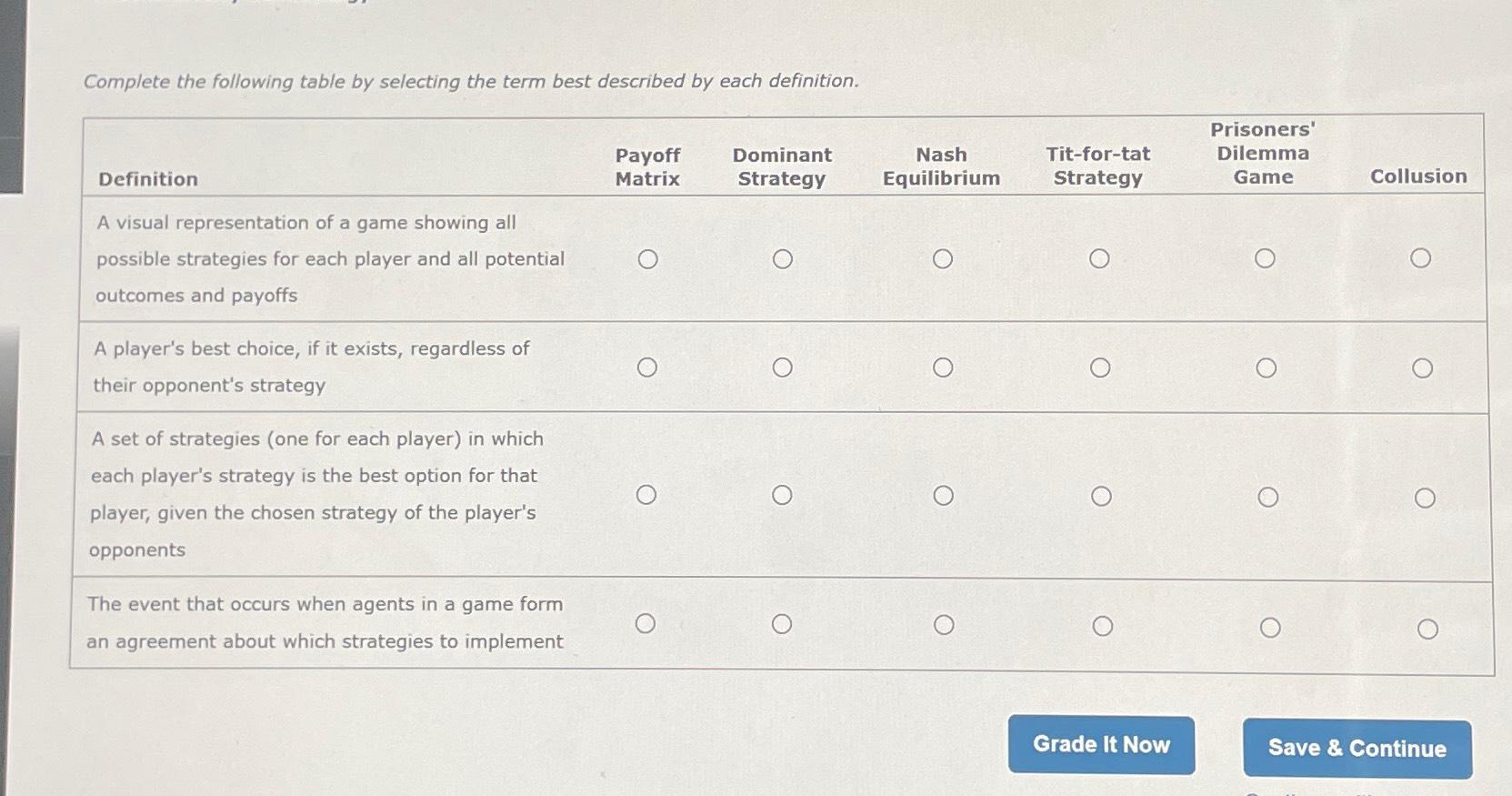 Solved Complete the following table by selecting the term | Chegg.com