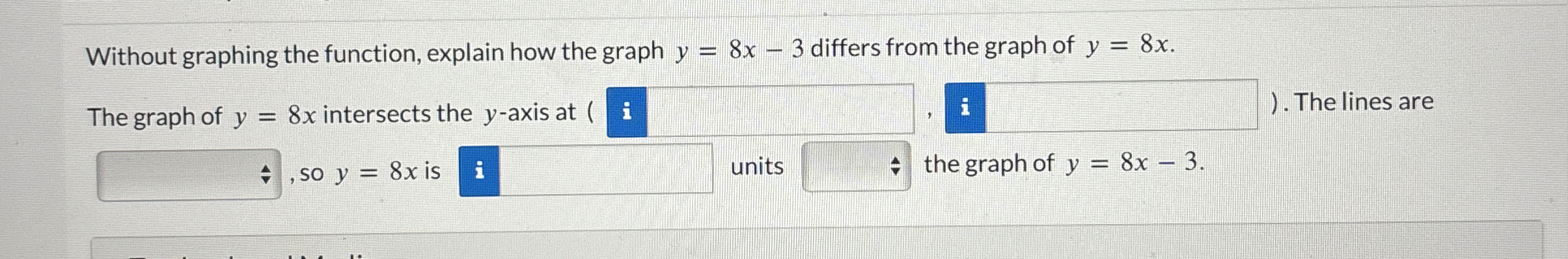 Solved Without graphing the function, explain how the graph | Chegg.com