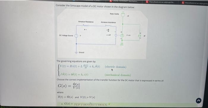 Solved Consider the Simscape model of a DC motor shown in | Chegg.com