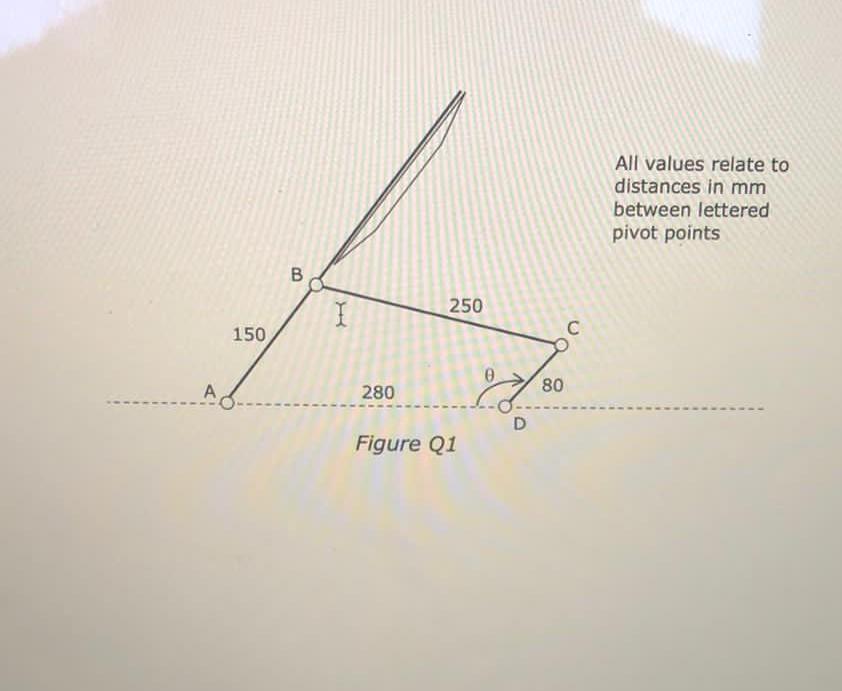1 The windscreen wiper mechanism illustrated in | Chegg.com