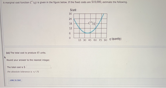 Solved A marginal cost function C(q) is given in the figure | Chegg.com
