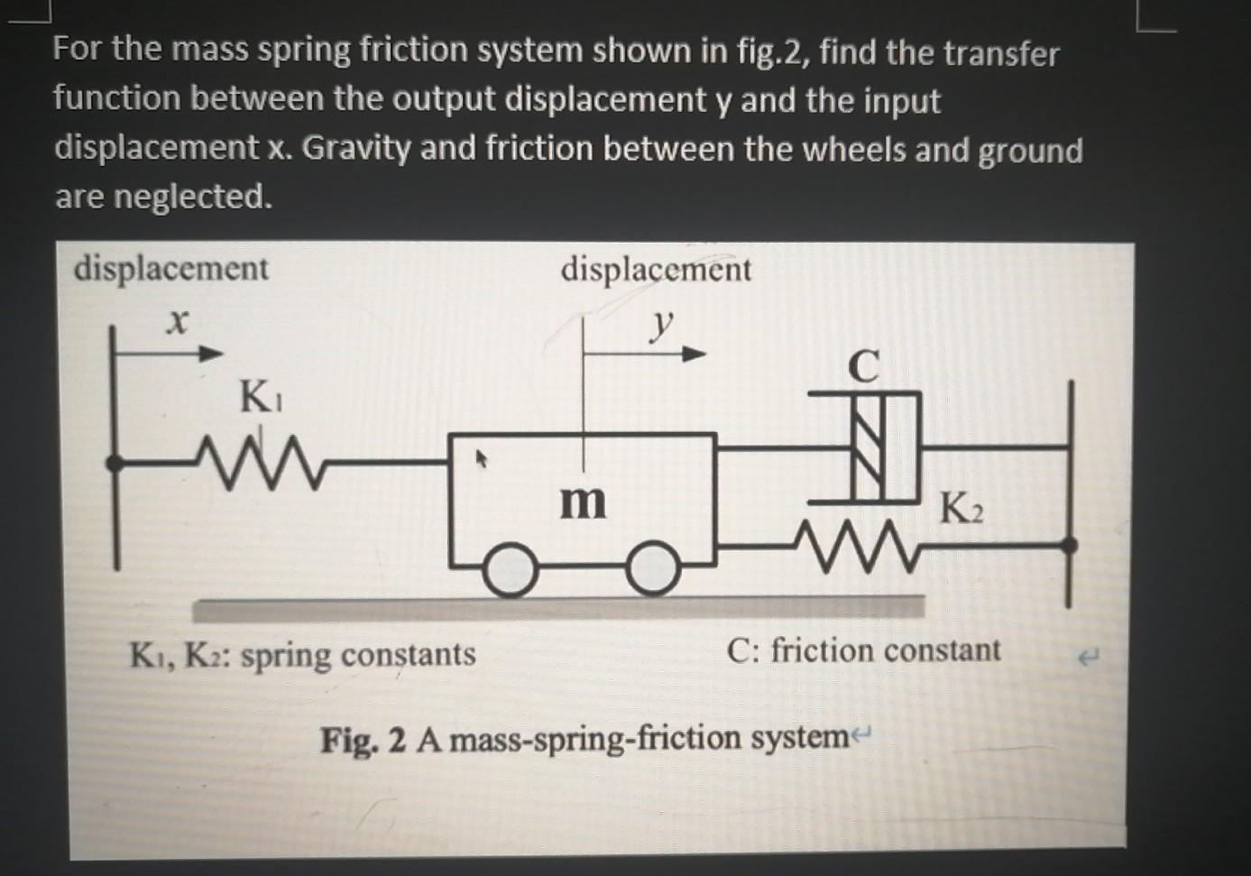 Solved For the mass spring friction system shown in fig.2, | Chegg.com
