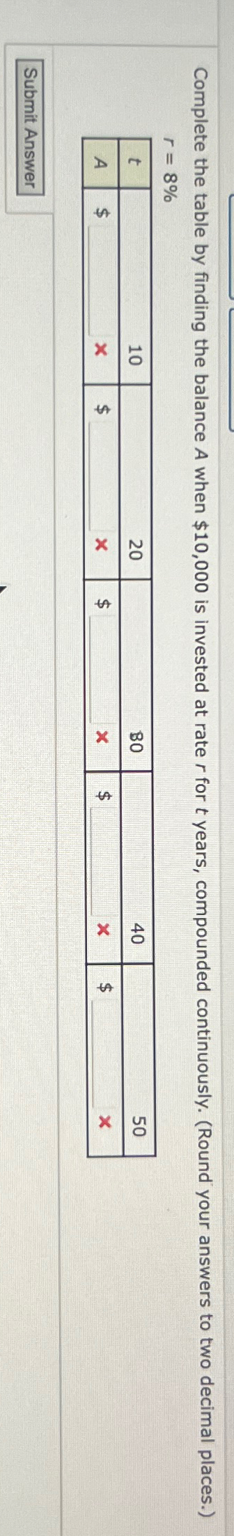 Solved Complete the table by finding the balance A when | Chegg.com