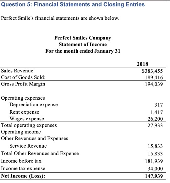 Solved Question 5: Financial Statements and Closing Entries | Chegg.com