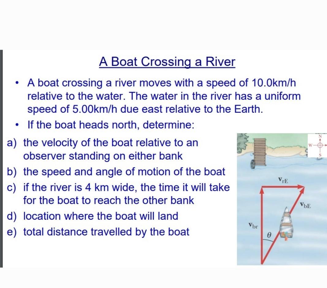 Solved A Boat Crossing a River A boat crossing a river moves | Chegg.com