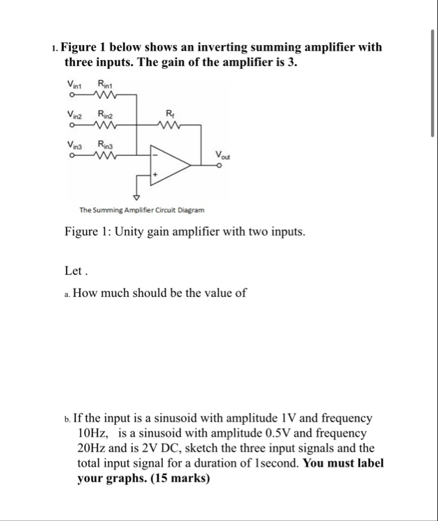 Figure 1 ﻿below shows an inverting summing amplifier | Chegg.com